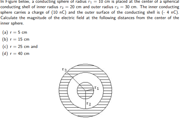 Solved In Figure below, a conducting sphere of radius ri = | Chegg.com