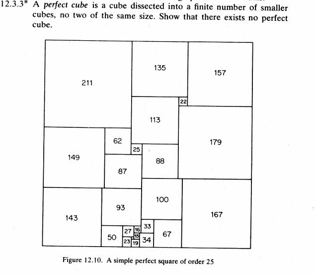 Solved 12.3.3* A perfect cube is a cube dissected into a | Chegg.com