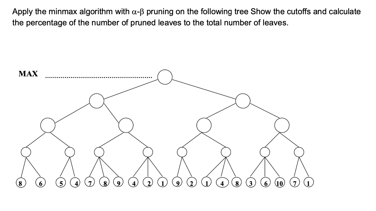 Solved Apply the minmax algorithm with a-ß pruning on the | Chegg.com