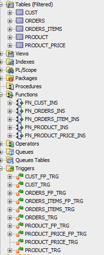 Solved Start with the solution below. solution: CREATE | Chegg.com