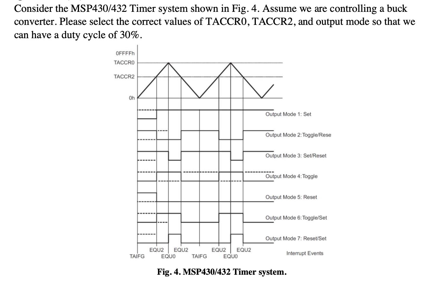 Solved Consider the MSP430/432 Timer system shown in Fig. 4. | Chegg.com