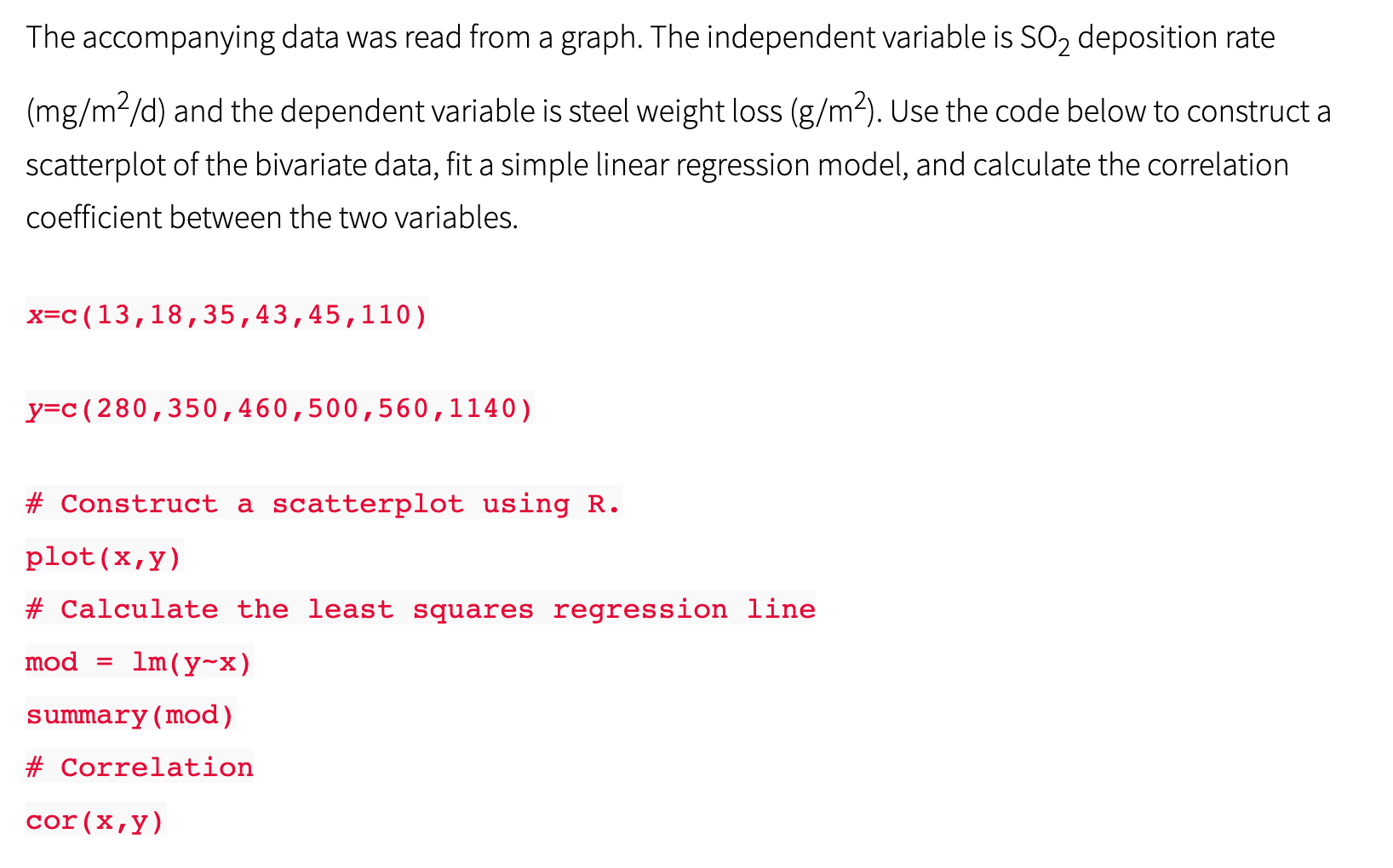 Solved The accompanying data was read from a graph. The | Chegg.com