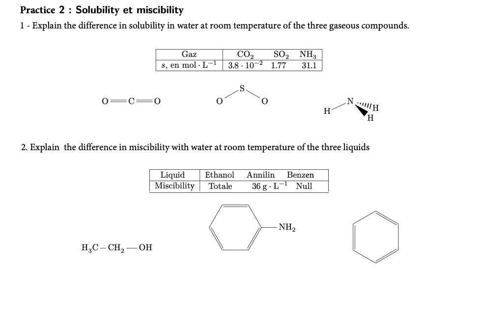 Solved Practice 2 : Solubility et miscibility 1 - Explain | Chegg.com