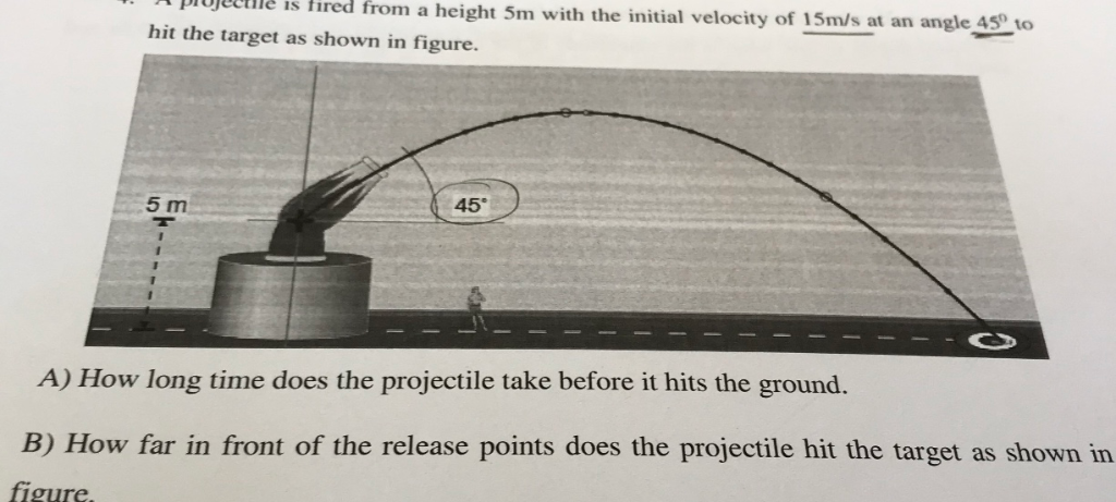 Solved a pruecure is fired from a height 5m with the initial | Chegg.com