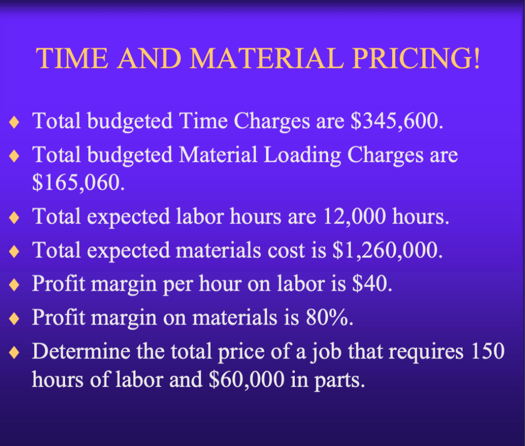 Solved TIME AND MATERIAL PRICING! • Total budgeted Time | Chegg.com