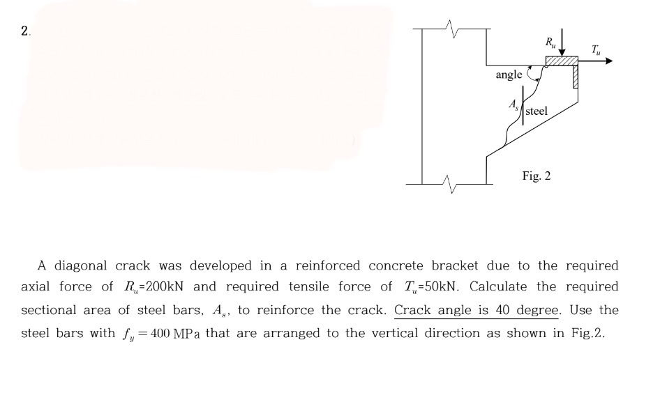 Solved A diagonal crack was developed in a reinforced | Chegg.com