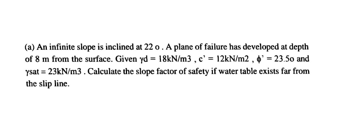 Solved (a) An infinite slope is inclined at 220. A plane of | Chegg.com