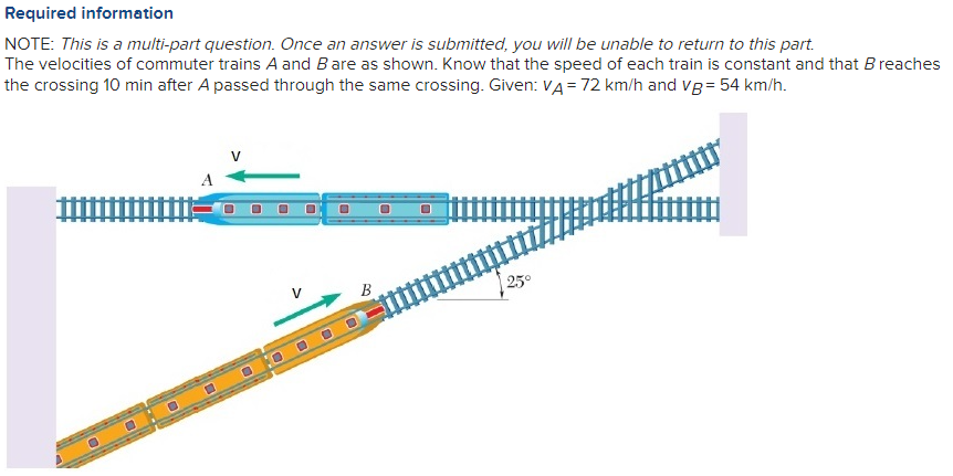 Solved NOTE: This is a multi-part question. Once an answer | Chegg.com