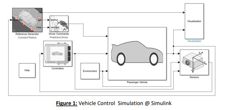 Solved Question | Chegg.com
