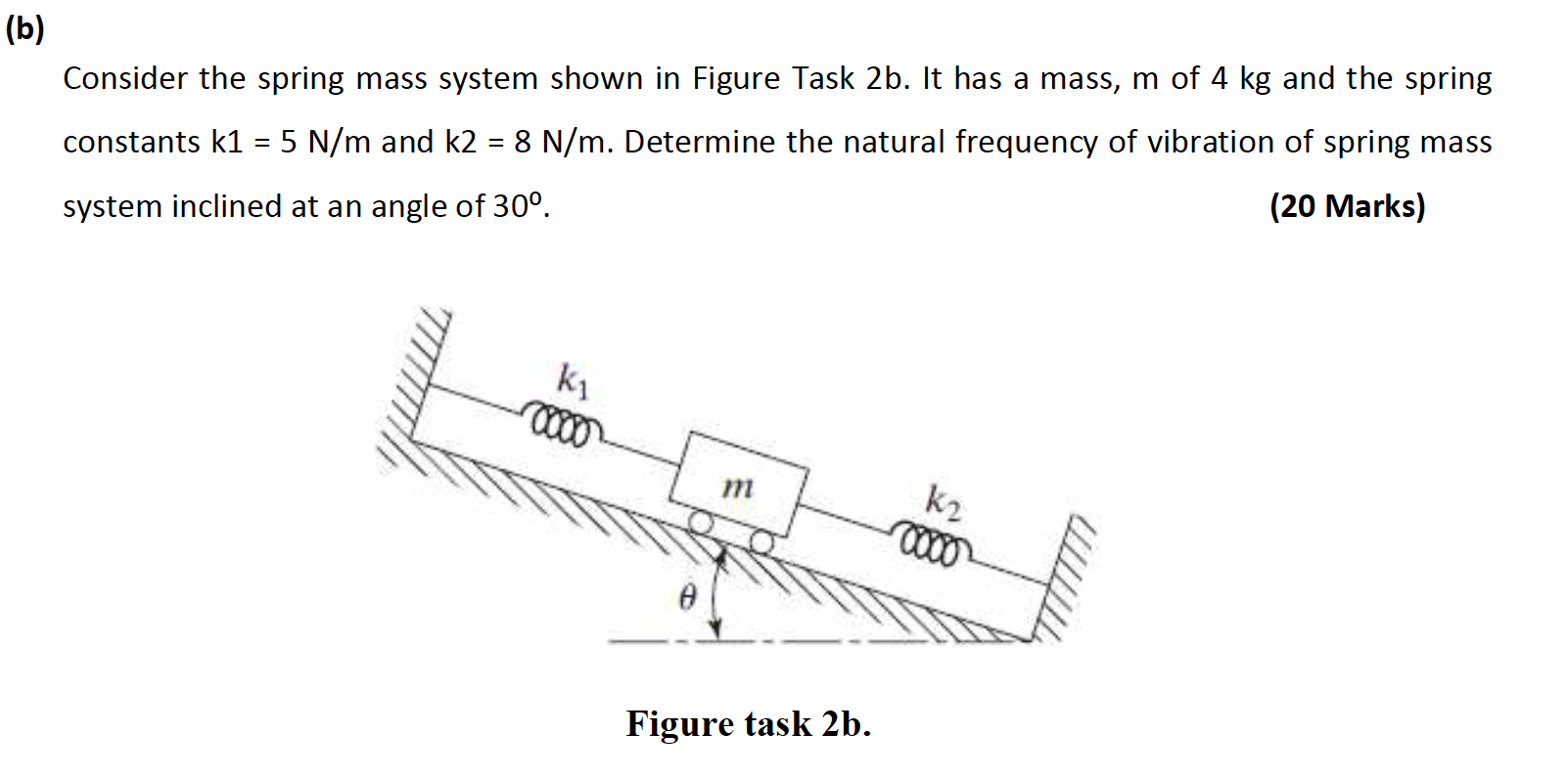 Solved (b) Consider the spring mass system shown in Figure | Chegg.com