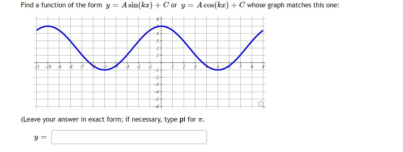 Solved Find a function of the form y = A sin(kx) + C or y= A | Chegg.com