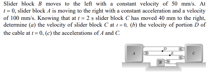 Solved Slider block B moves to the left with a constant | Chegg.com