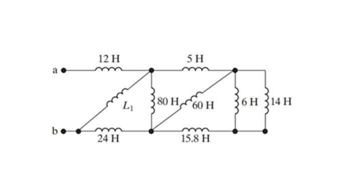 Solved Assume that the initial energy stored in the | Chegg.com