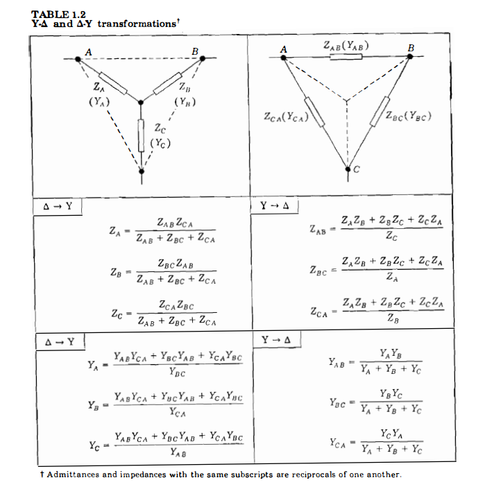 Solved 7.18. (a) Kron reduce Ybus of the circuit of Fig. | Chegg.com