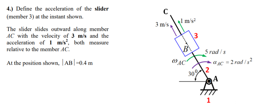 Solved 4.) Define the acceleration of the slider (member 3) | Chegg.com