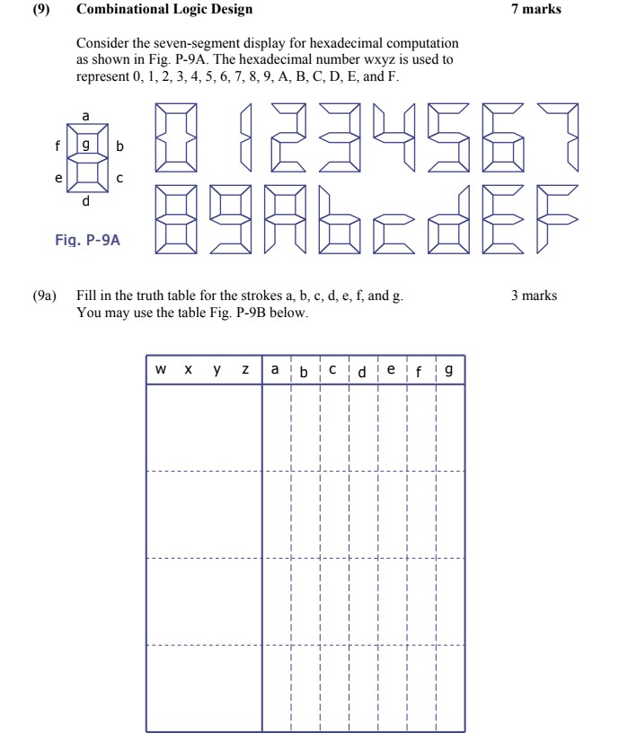 Solved (9) Combinational Logic Design 7 marks Consider the | Chegg.com