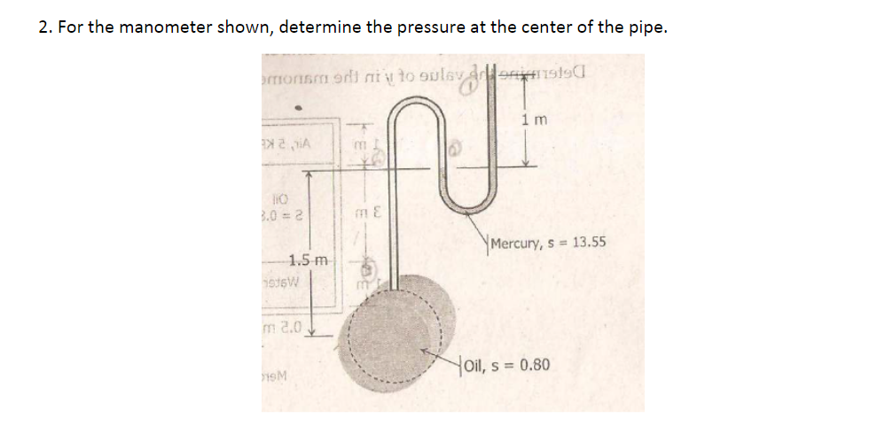 Solved 2. For the manometer shown, determine the pressure at | Chegg.com