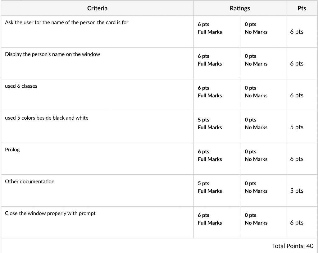 Solved INSTRUCTIONS: (40 points) Individual Problem: Trying | Chegg.com