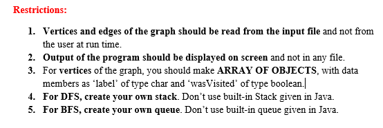 Write a complete Java program which takes vertices | Chegg.com