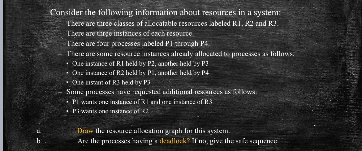 Solved Consider the following information about resources in | Chegg.com