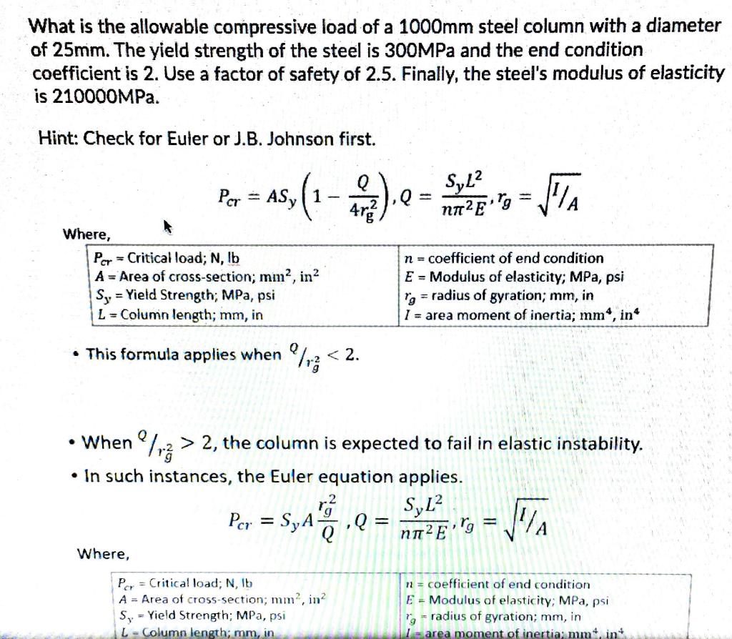 Solved What is the allowable compressive load of a 1000mm | Chegg.com