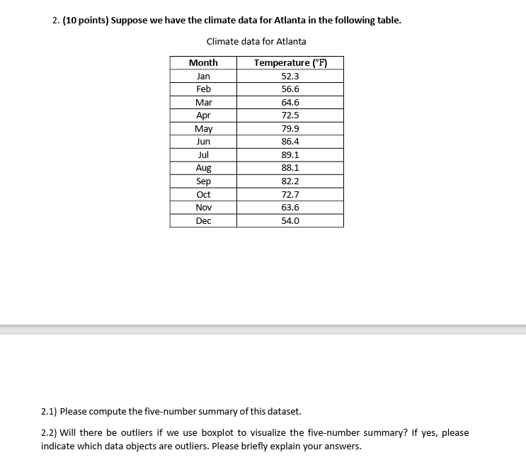 Solved (10 ﻿points) ﻿Suppose we have the climate data for | Chegg.com
