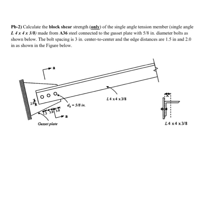 Solved Calculate the block shear strength (only) of the | Chegg.com