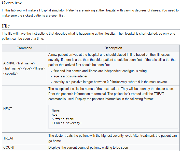 Solved PLEASE READ THROUGH ALL INSTRUCTIONS - CREATING | Chegg.com
