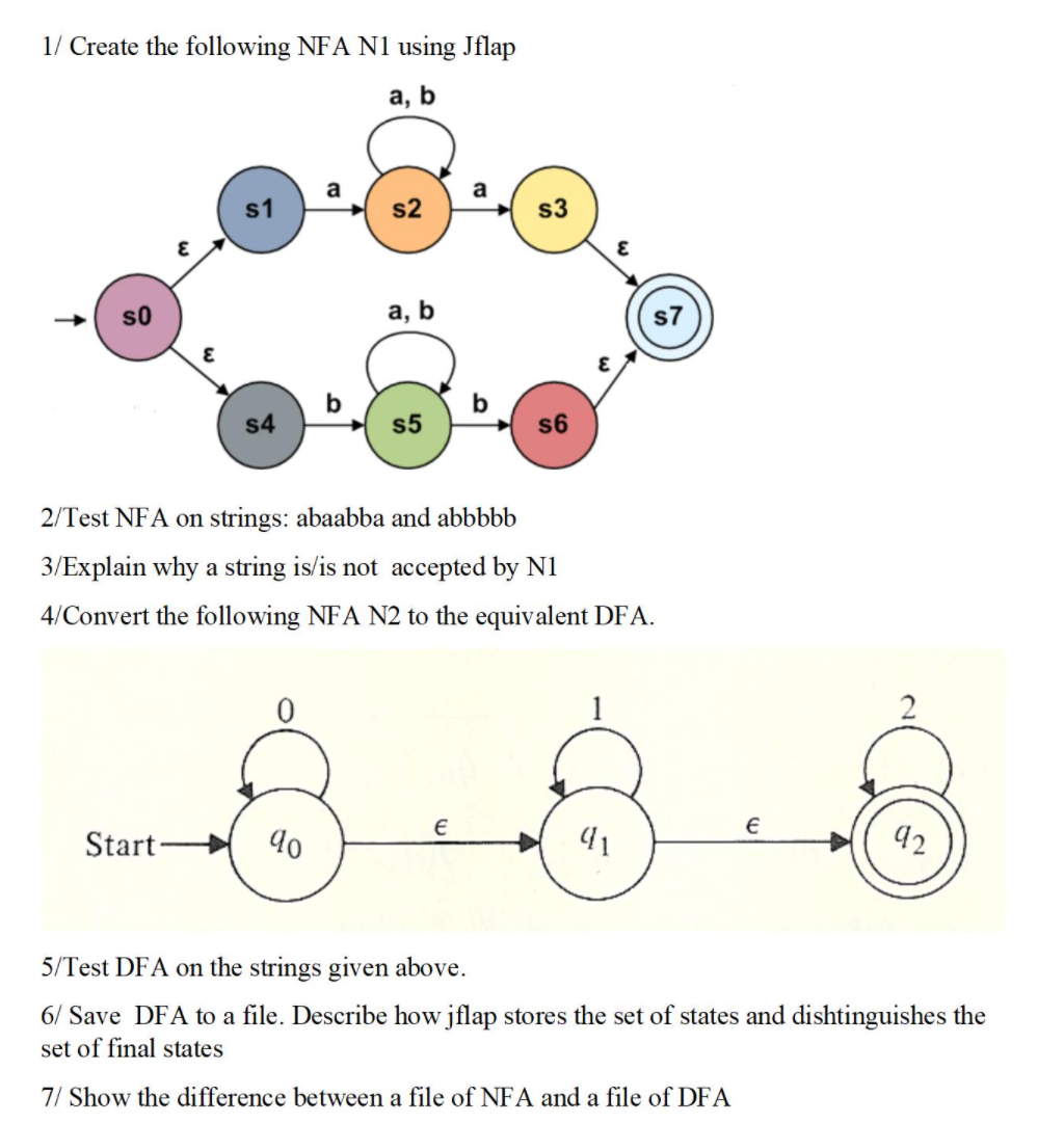 Solved 1/ Create the following NFA N1 using | Chegg.com