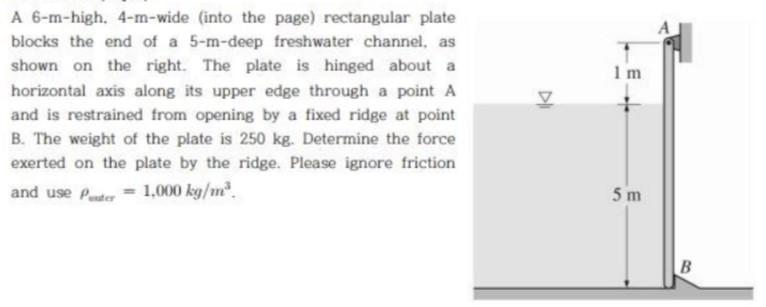 Solved A 6-m-high. 4-m-wide (into the page) rectangular | Chegg.com