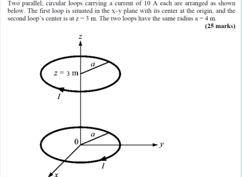 Solved Two parallel, circular loops carrying a current of 10 | Chegg.com