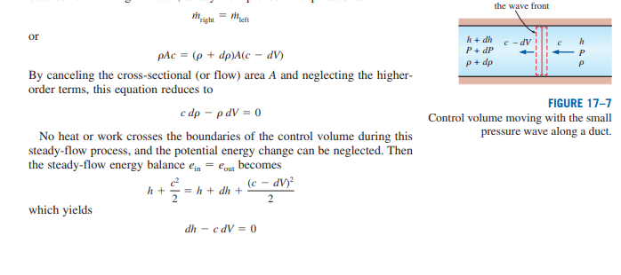 Solved can you please derive the relation for mach number | Chegg.com