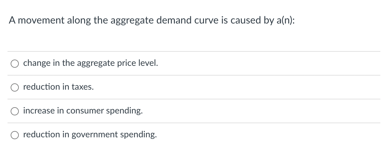 Solved A movement along the aggregate demand curve is caused | Chegg.com
