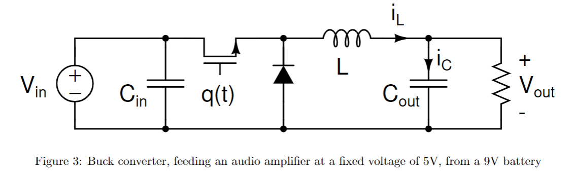 Solved Given your strong background in power electronics, | Chegg.com