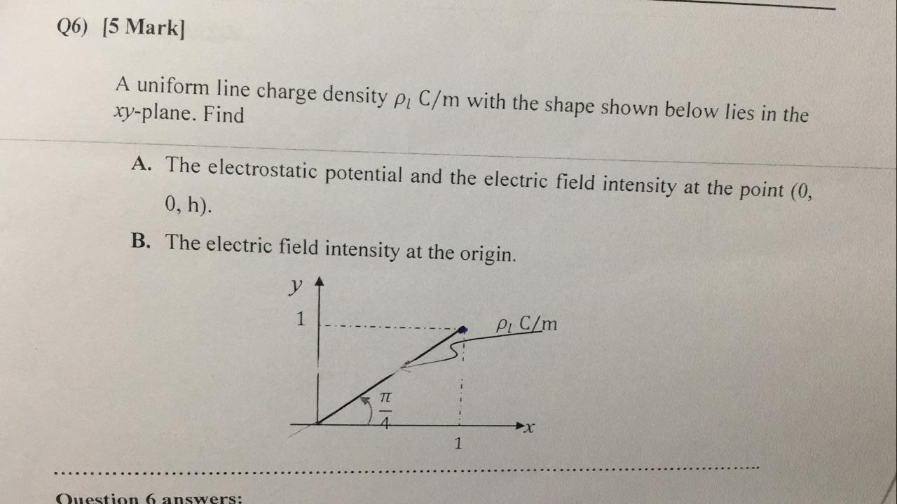 Solved (6) [5 Mark] A uniform line charge density Pi C/m | Chegg.com