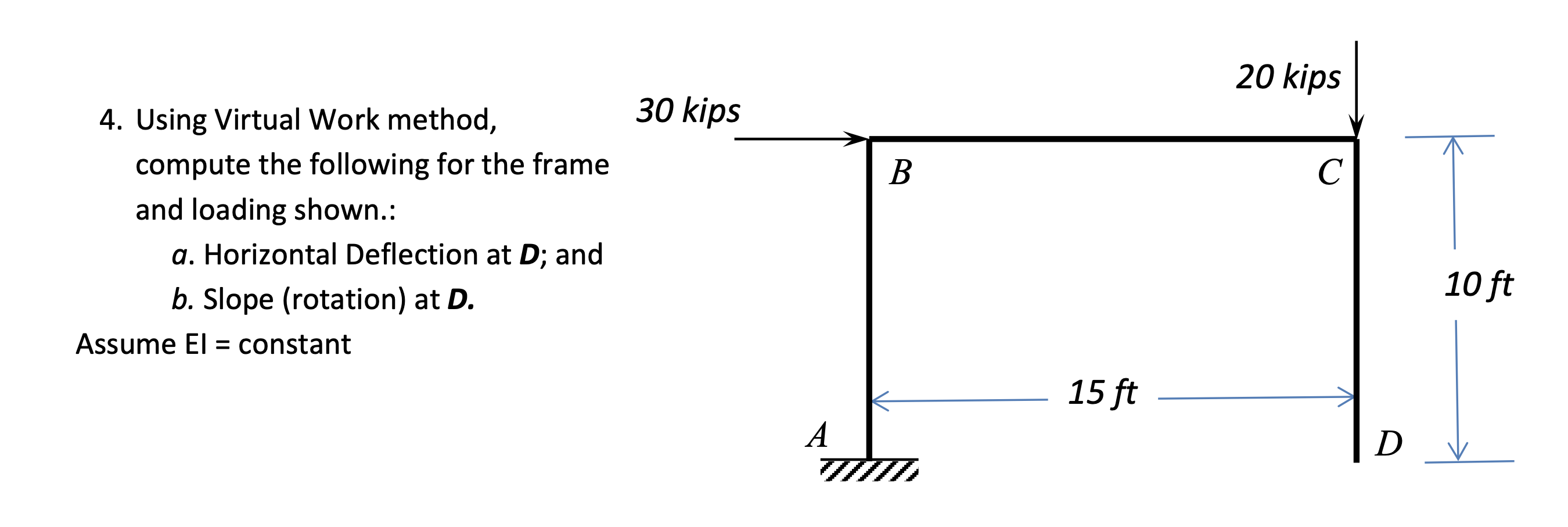 Solved 20 kips 30 kips B С 4. Using Virtual Work method, | Chegg.com