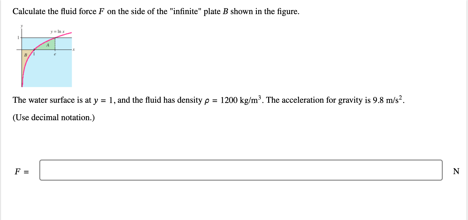 Solved Calculate the fluid force F on the side of the | Chegg.com