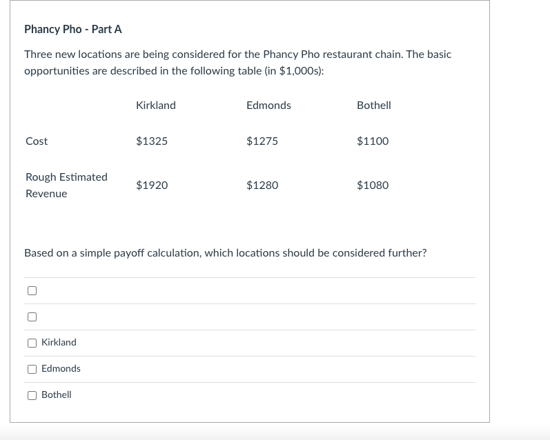Phancy Pho - Part A Three new locations are being | Chegg.com