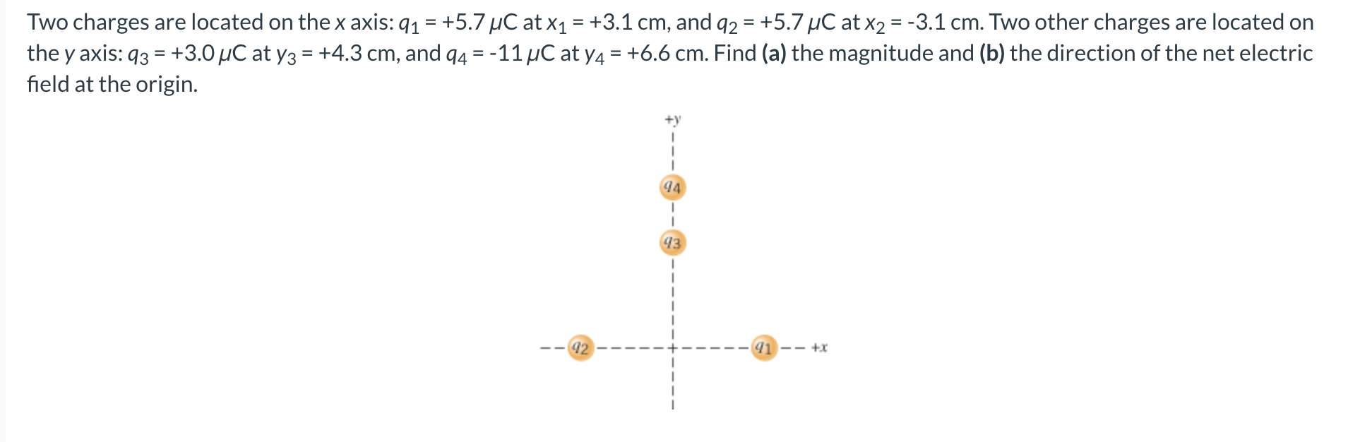 Solved Two charges are located on the x axis: q1=+5.7μC at | Chegg.com