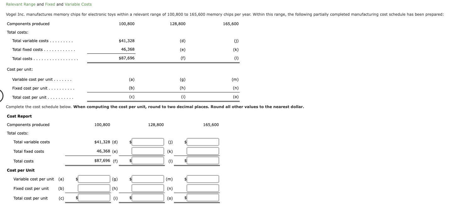 Solved Relevant Range And Fixed And Variable Costs 1967