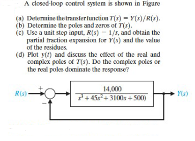 Solved A closed-loop control system is shown in Figure (a) | Chegg.com
