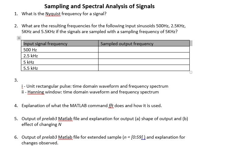 Solved Sampling and Spectral Analysis of Signals 1. What is | Chegg.com