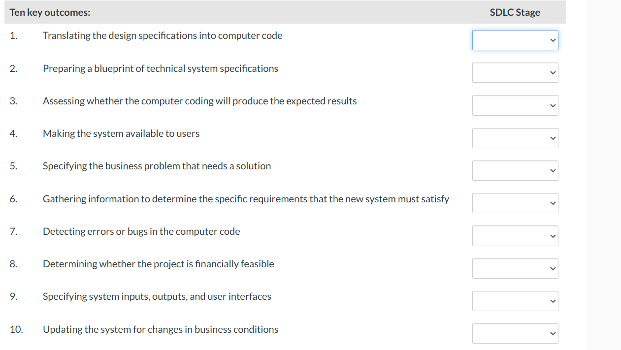 Solved Translating the design specifications into computer | Chegg.com