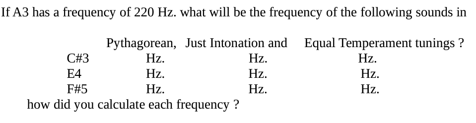 If A3 has a frequency of 220 Hz. what will be the | Chegg.com