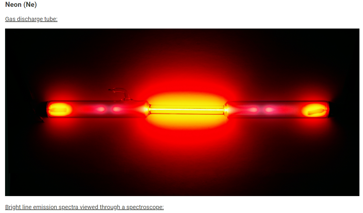 Solved Describe the appearance of each lamp as you view it | Chegg.com