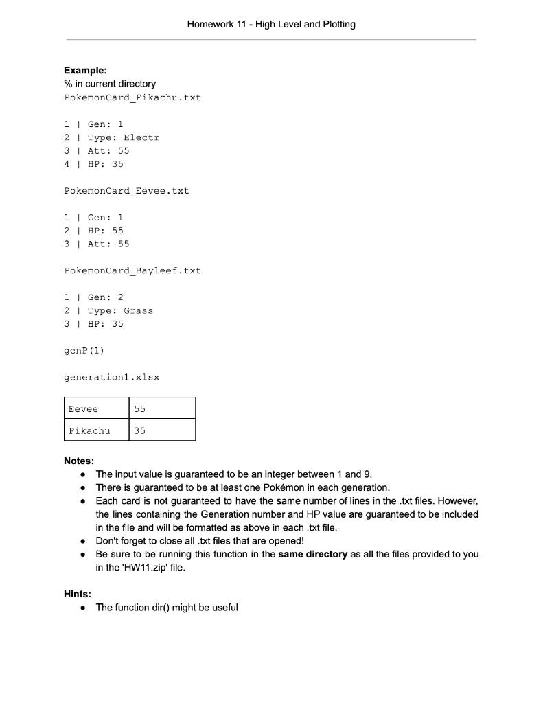 Solved Homework 11 - High Level and Plotting Notice This | Chegg.com