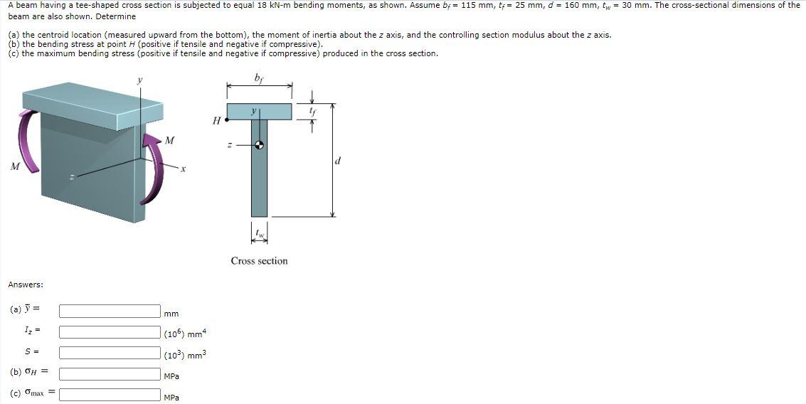 Solved A beam having a tee-shaped cross section is subjected | Chegg.com