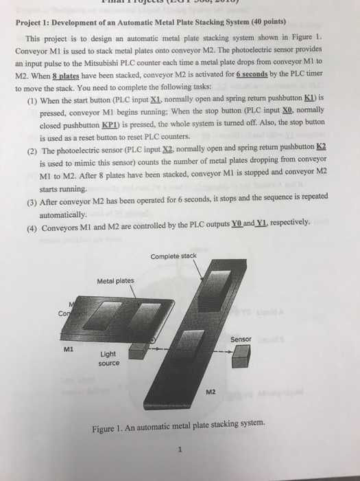 Project 1: Development of an Automatic Metal Plate | Chegg.com