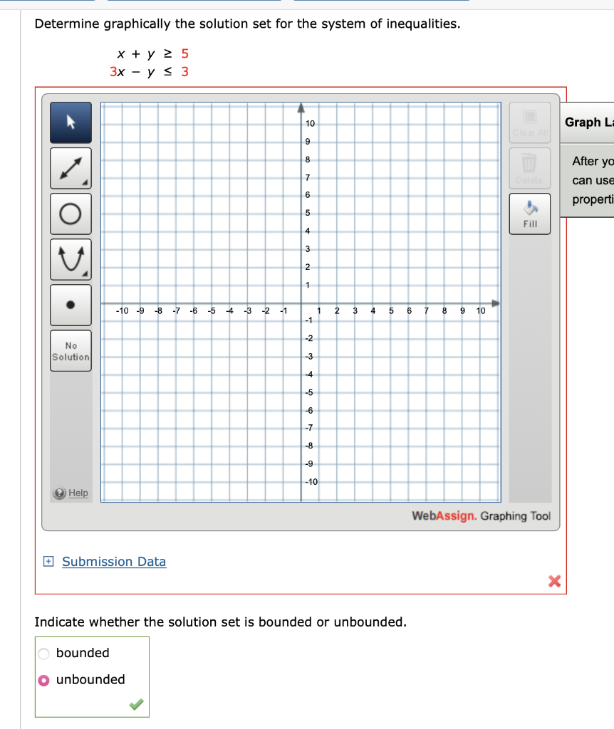 Solved Determine graphically the solution set for the system | Chegg.com