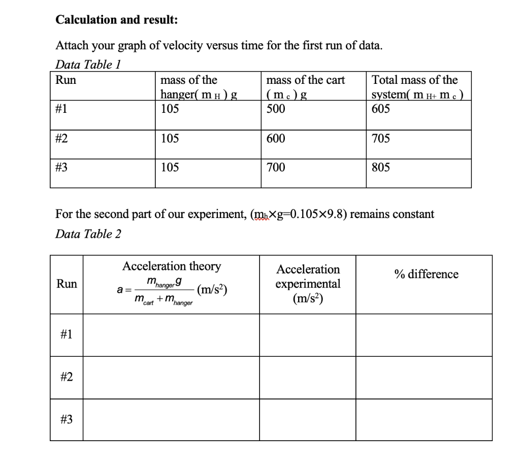 Solved Calculation and result: Attach your graph of velocity | Chegg.com
